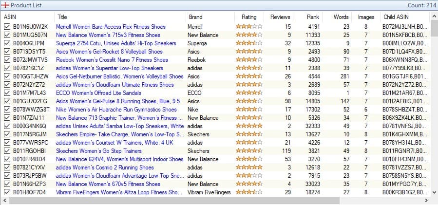 Amazon Sales Rank Tool - ZonASINHunter